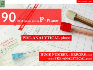 Pre and Post Analytical Errors | PDF