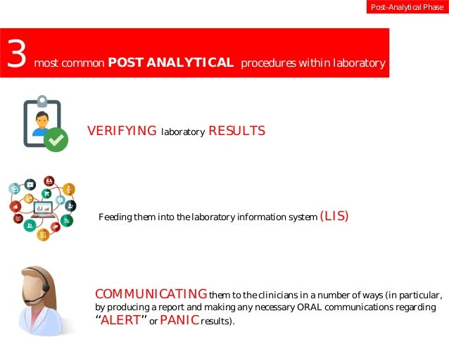 Pre and Post Analytical Errors