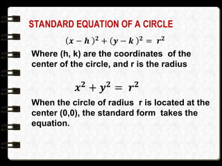 Pre CAlculus powerpoint................. | PPT