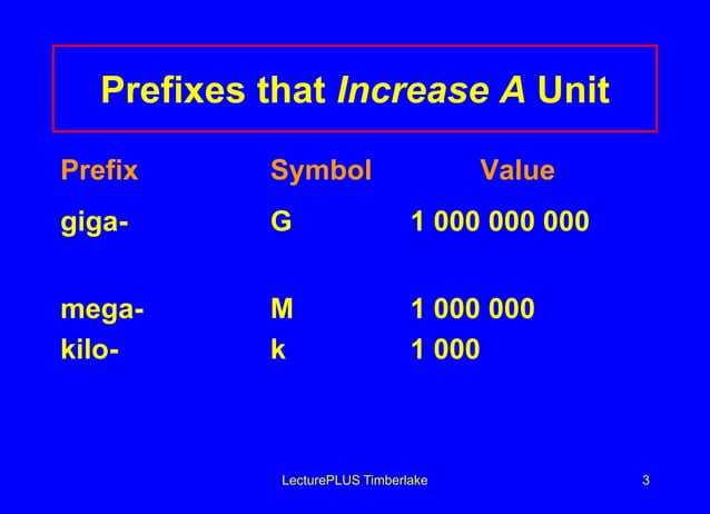 Ppt prefixes and equivalences | PPT