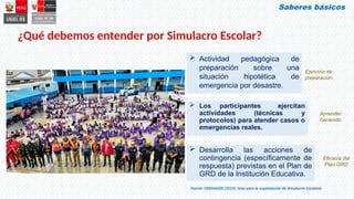 PPT Preparación y respuesta para Simulacros Escolares.pptx