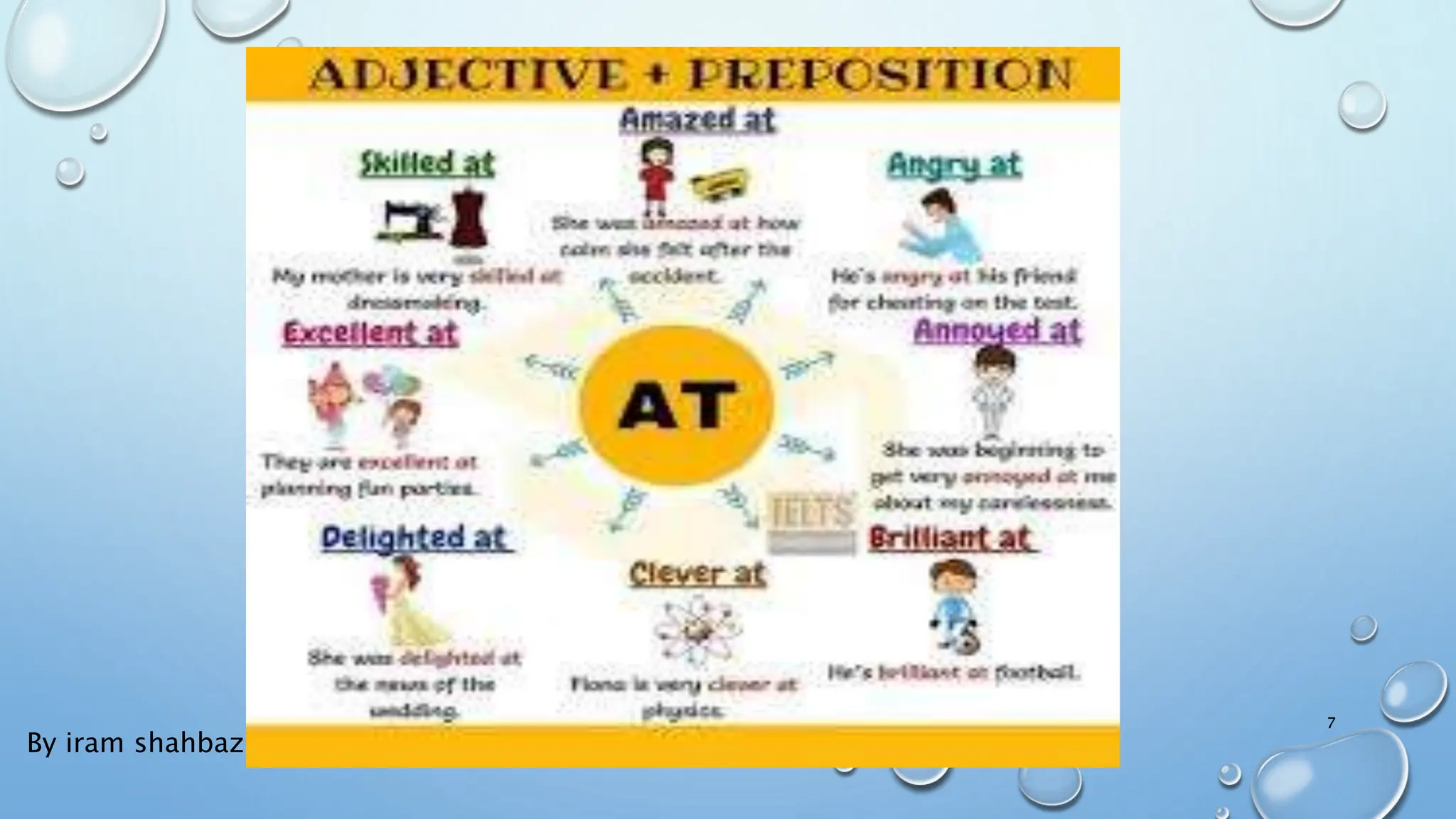 language learning by ppt preposition.pptx