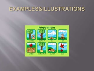 Ppt prepositions | PPTX