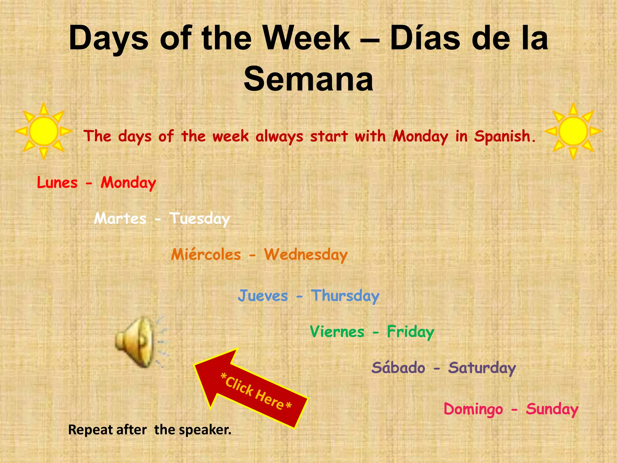 Español (Spanish) for Beginners | PPTX