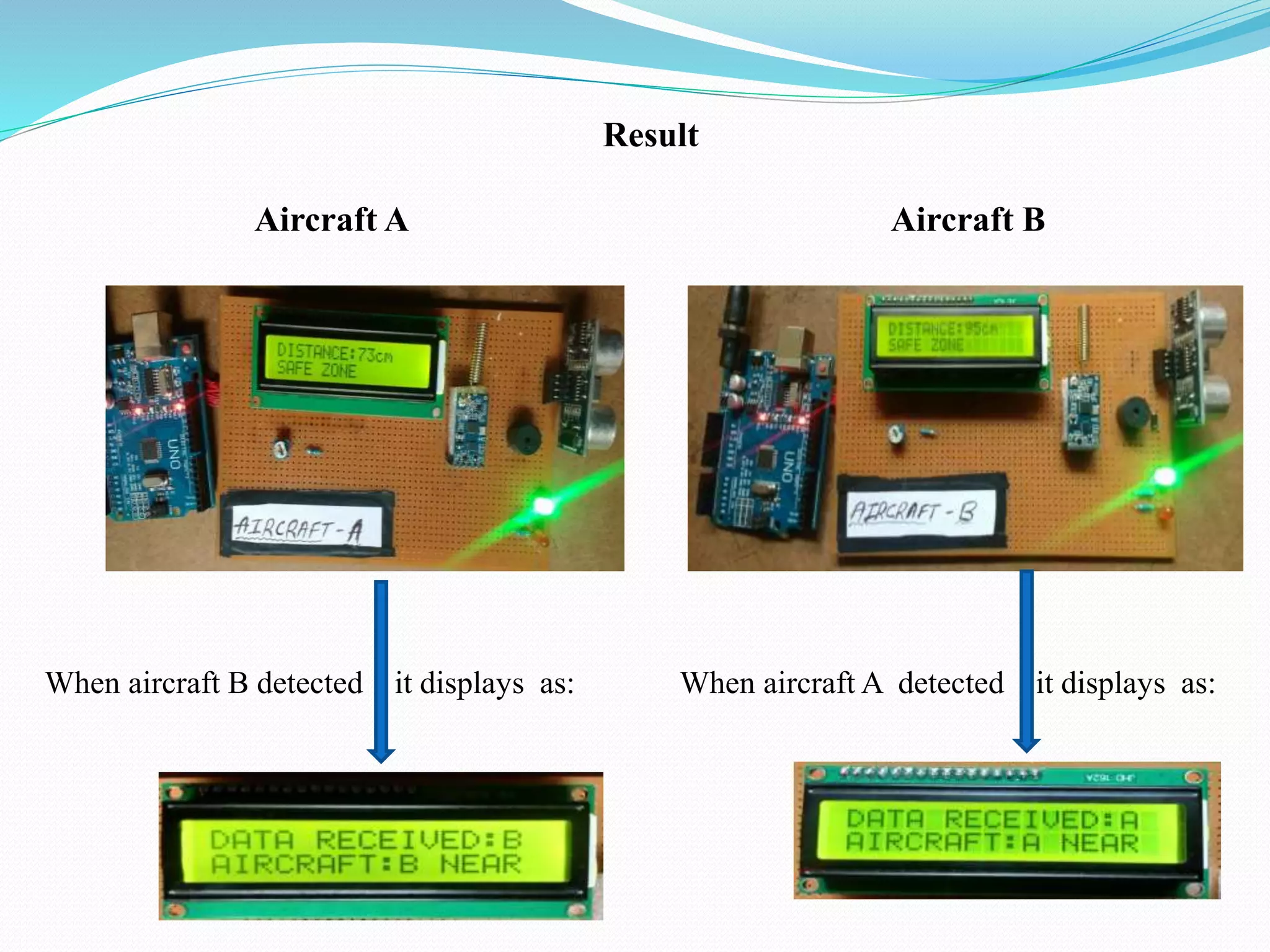 Aircraft Anti collision system using ZIGBEE Communication | PPSX