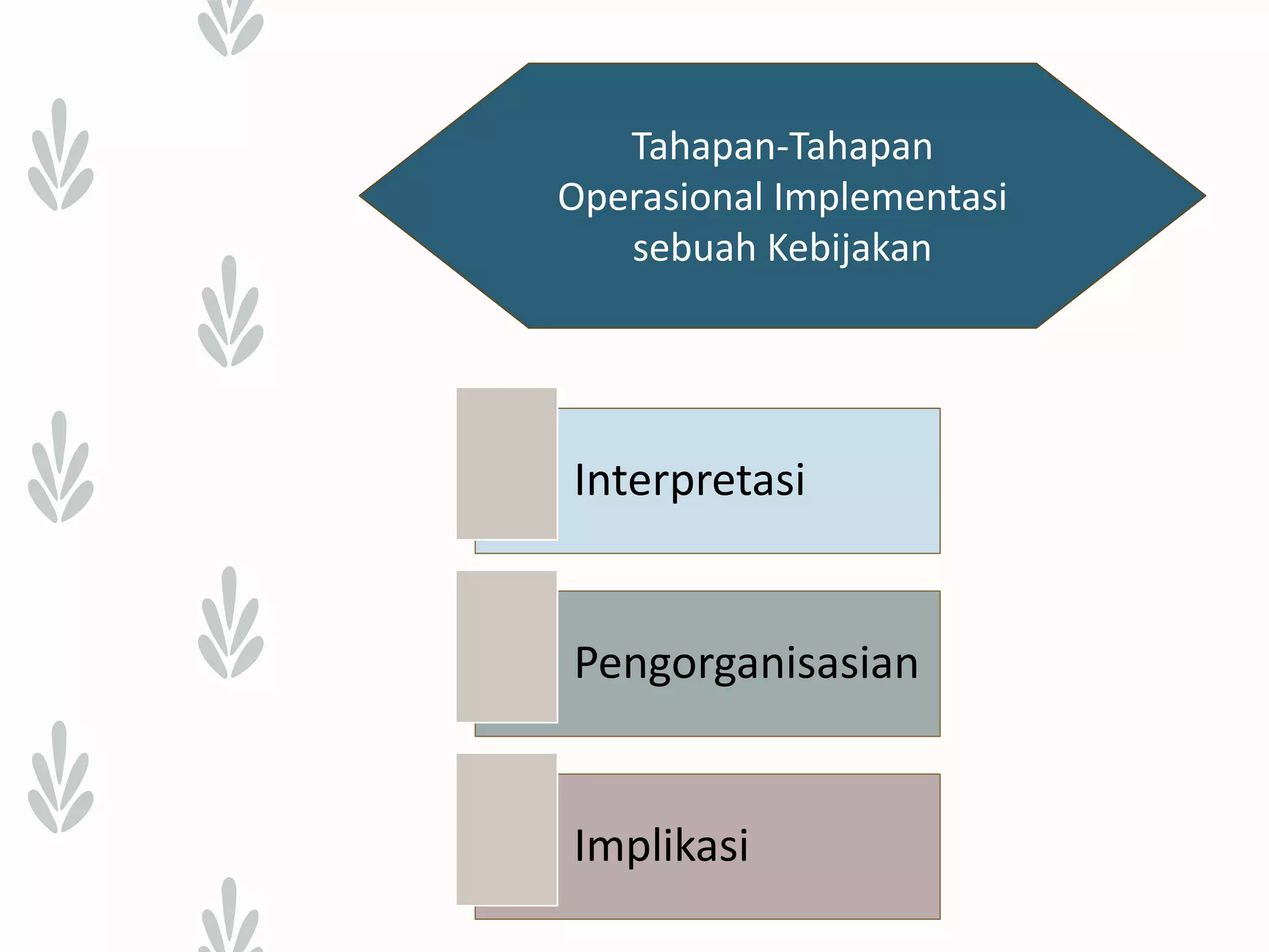 Implementasi Kebijakan | PPTX