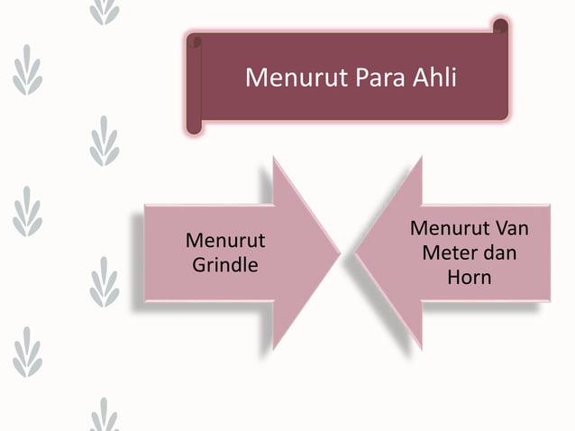 Implementasi Kebijakan | PPTX