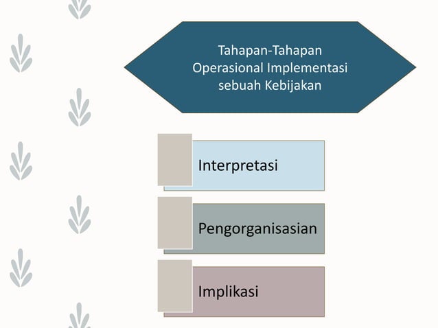 Implementasi Kebijakan | PPTX