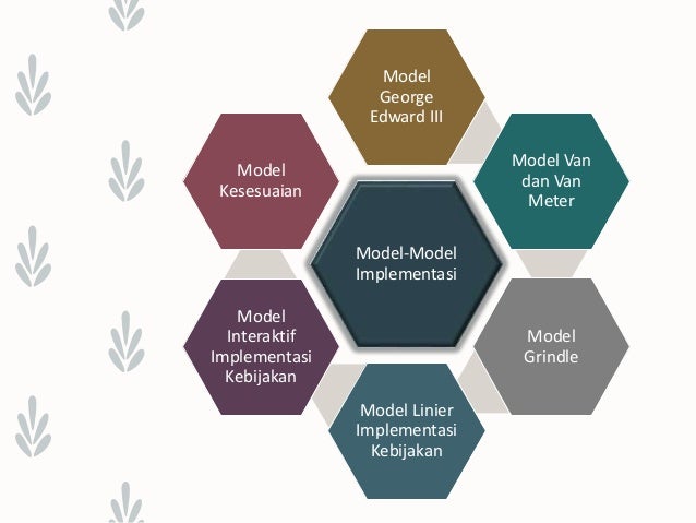 Implementasi Kebijakan