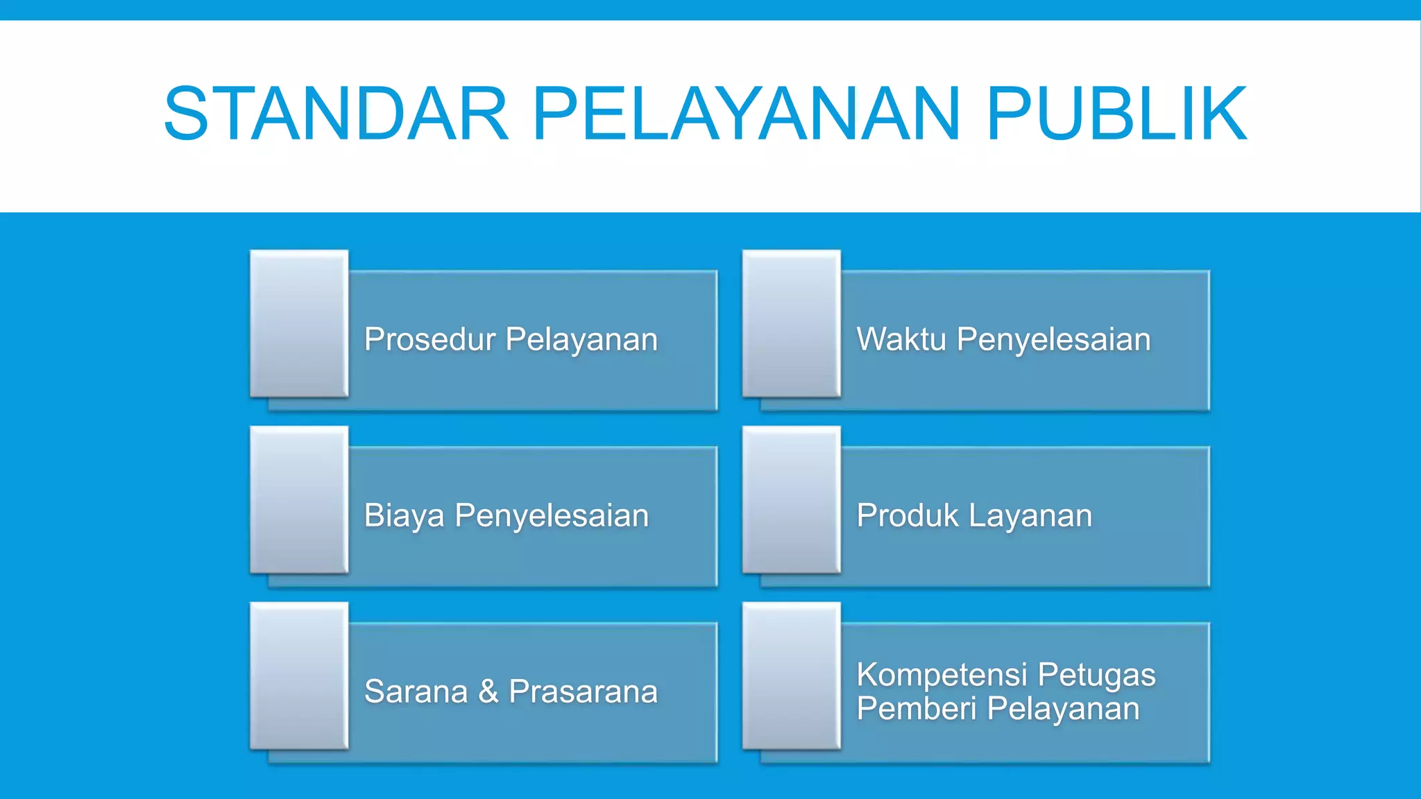 Manajemen Pelayanan Publik | PPTX