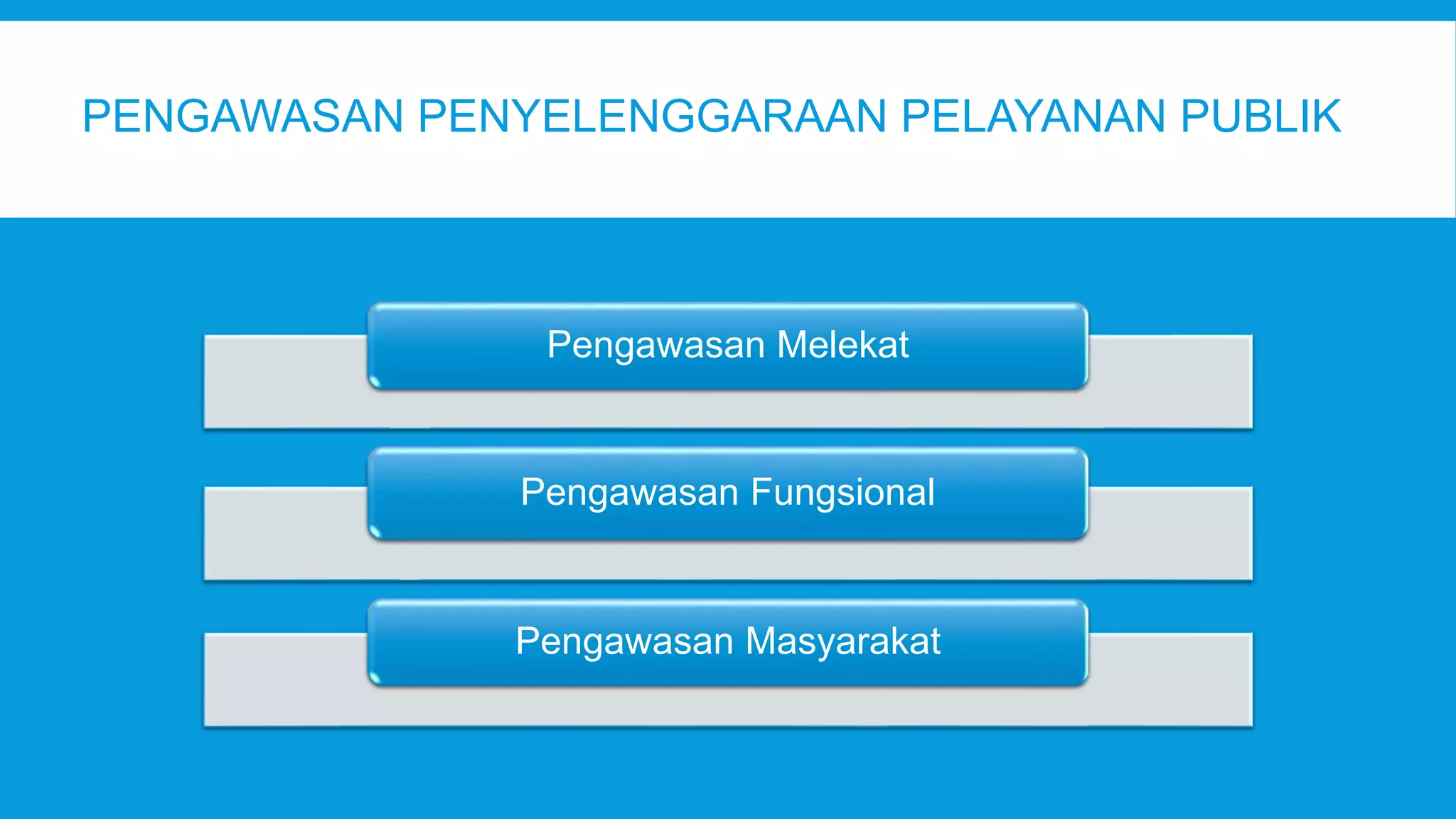 Manajemen Pelayanan Publik | PPTX