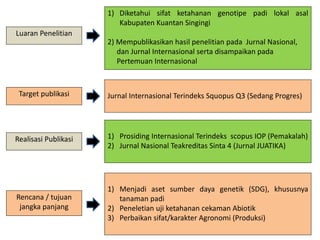 PPT PRESENTASI (1).pptx