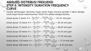 PPT Presentasi_Analisis Curah Hujan.pptx