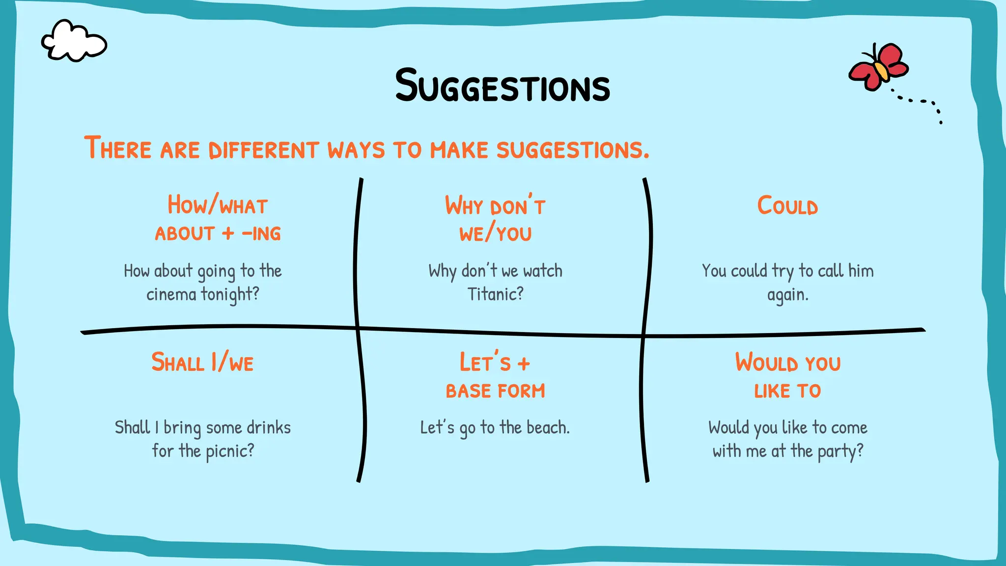 ppt presentasi Giving advices ENGLISH.pptx