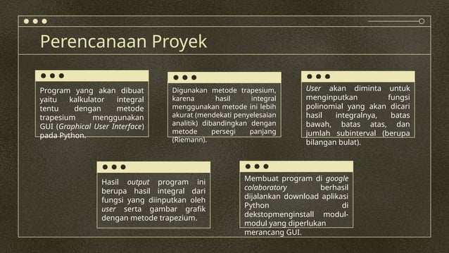 Ppt Presentasi Hasil Proyek Kelompok 6 Pptx