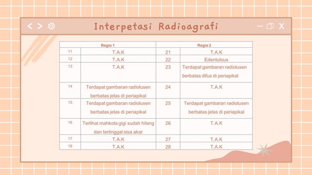 PPT PRESENTASI INTEGRASI_ADINDA NUR R_088 pptx.pptx