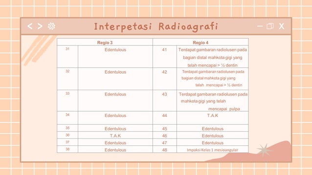 PPT PRESENTASI INTEGRASI_ADINDA NUR R_088 pptx.pptx