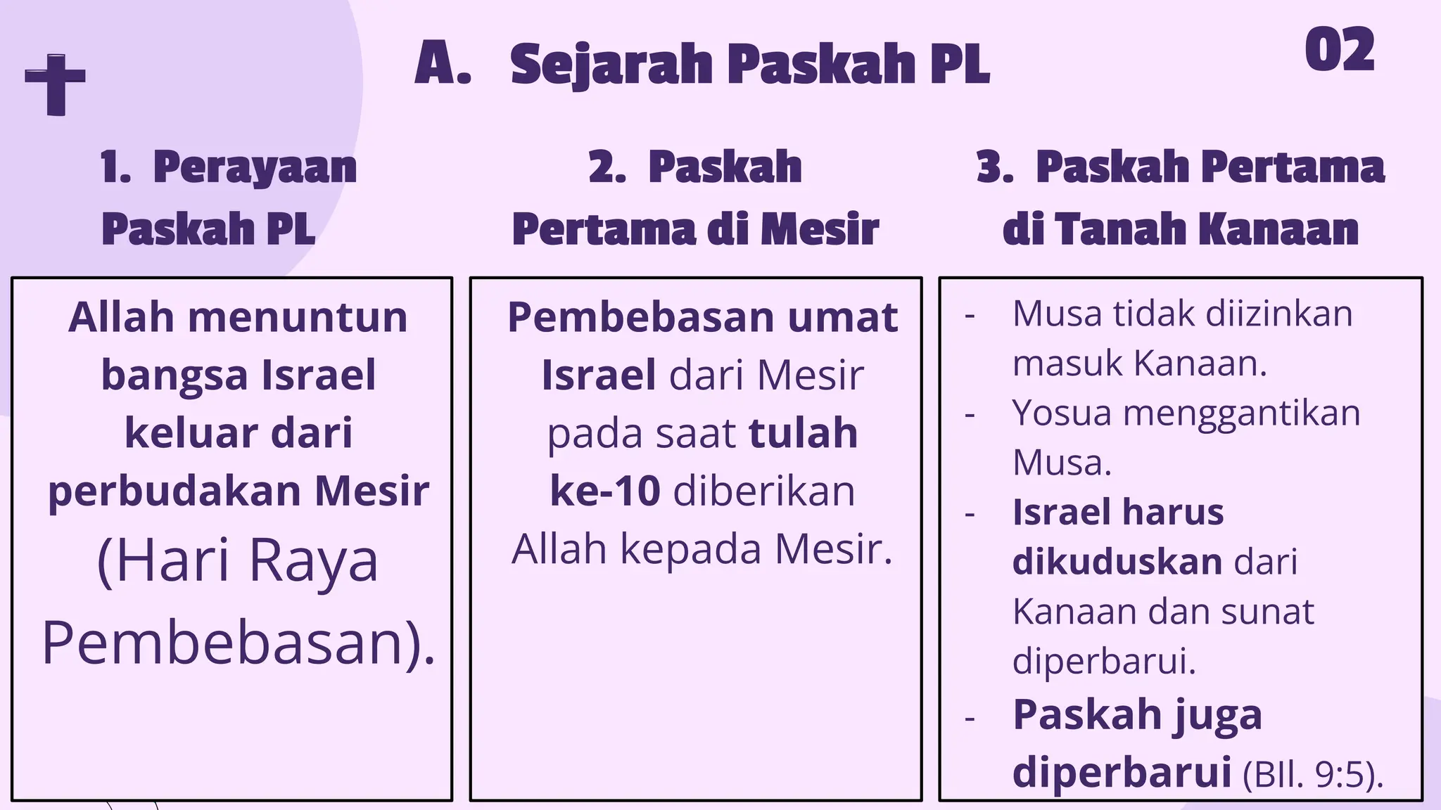 Materi kelas Ministry Learning Center - Memahami Makna Paskah | PDF
