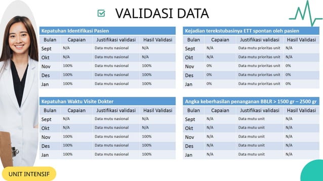 PPT PRESENTASI PMKP UNIT INTENSIF OK..pptx