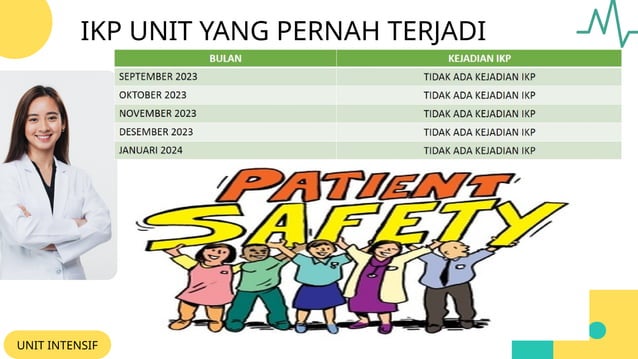 PPT PRESENTASI PMKP UNIT INTENSIF OK..pptx