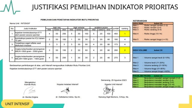 PPT PRESENTASI PMKP UNIT INTENSIF OK..pptx