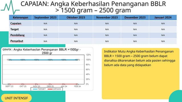 PPT PRESENTASI PMKP UNIT INTENSIF OK..pptx