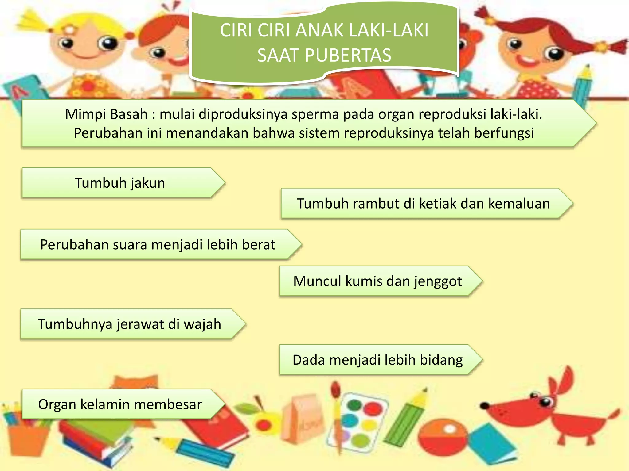 PPT PRESENTASI PUBERTAS FIX.pptx