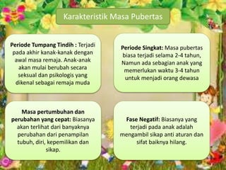PPT PRESENTASI PUBERTAS FIX.pptx