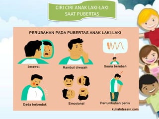 PPT PRESENTASI PUBERTAS FIX.pptx