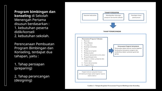 PPT PRESENTASI RAKER BK 2024 20 JUNI.pptx