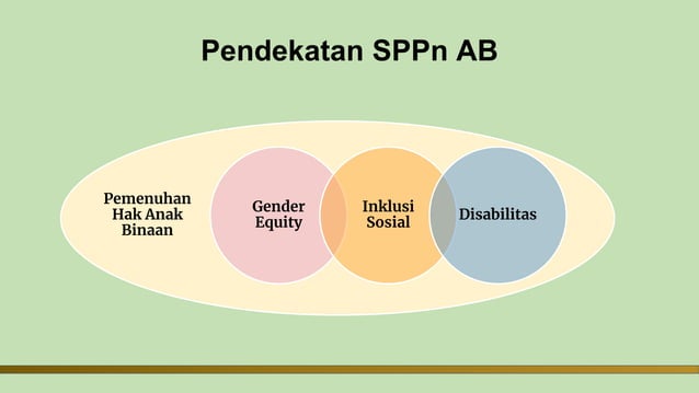 PPT Presentas4i SPPn AB_20dwadaef4070.pdf