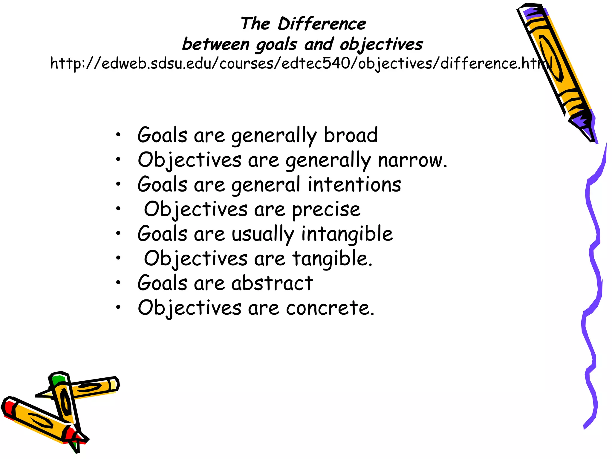 About Aims, Objectives, Goals and Ends | PPT