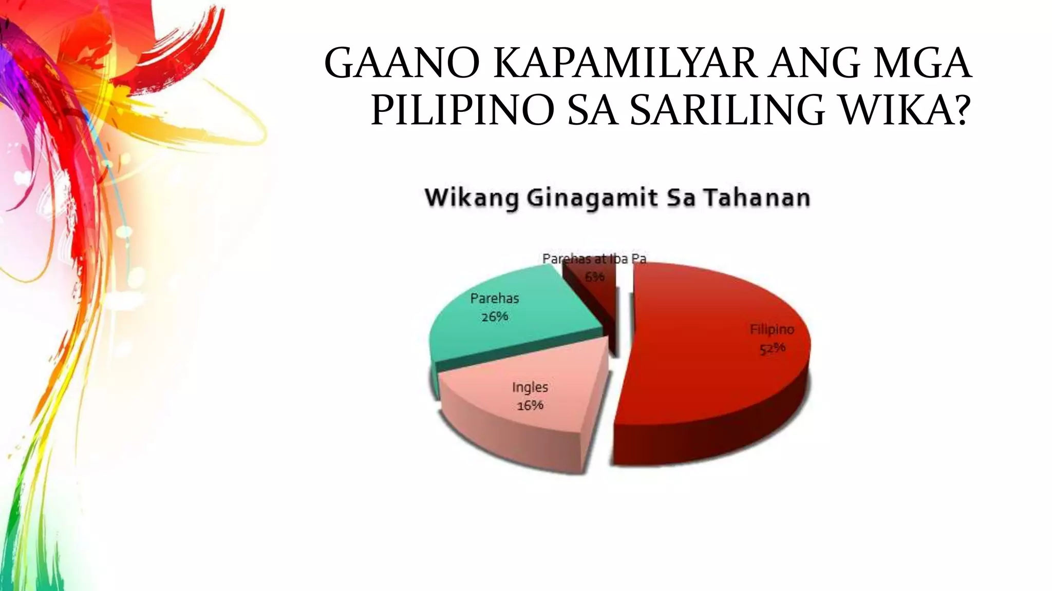 Pag-gamit ng Wikang Filipino Sa Ibang Disiplina, Posible Nga Ba? | PPT