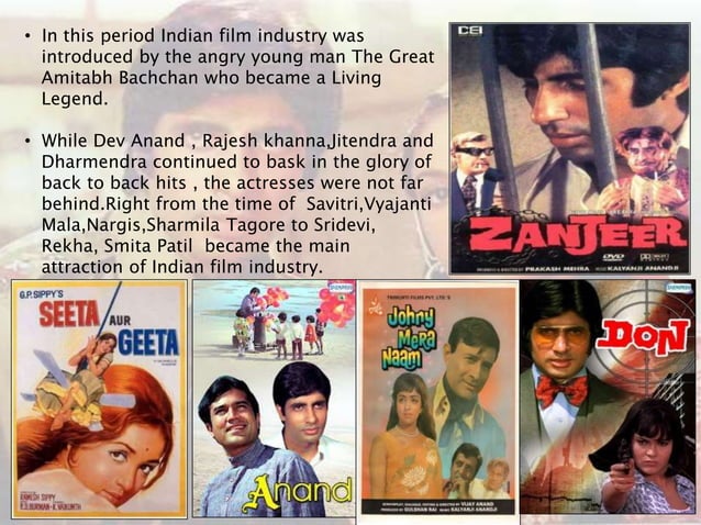 Evolution of Indian Cinema | PPTX