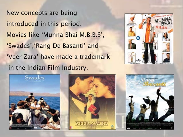 Evolution of Indian Cinema | PPTX