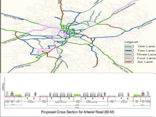 RANCHI MASTER PLAN 2037 | PPTX