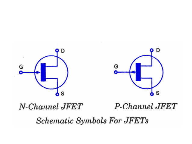 Ppt presentation on FET | PPT