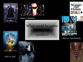 Types of Narrative Conflict | PPT