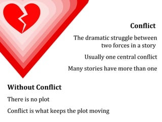 Types of Narrative Conflict | PPT