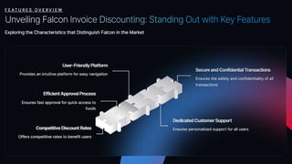 Unveiling Falcon Invoice Discounting: Leading the Way as India's ...