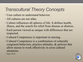 Transcultural Nursing Powerpoint Presentation/Dr. Madeleine Leininger ...