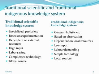 Ppt presentation resource mgmt | PPTX