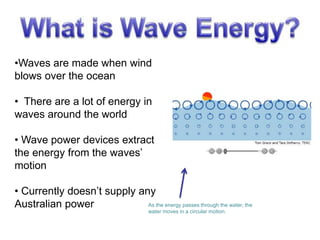 Wave Energy | PPT