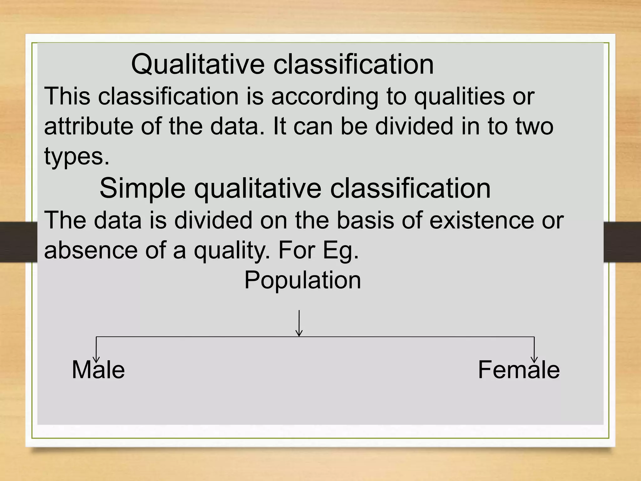 Census And Sample Methods Of Collection Of Data Pptx Science