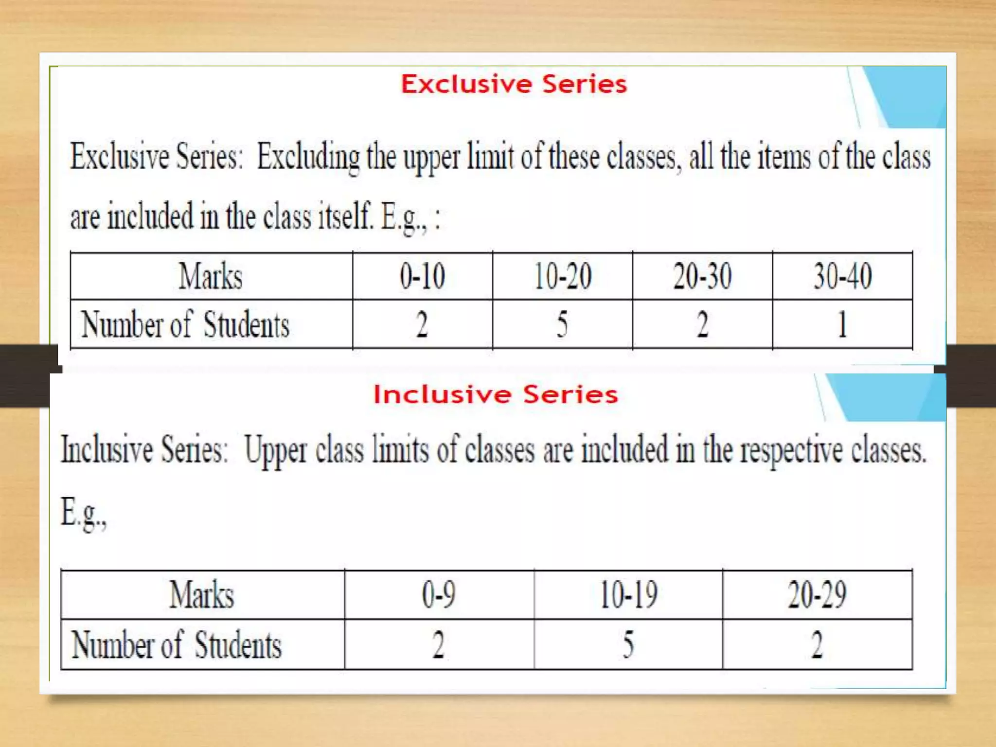 Census And Sample Methods Of Collection Of Data Pptx Science