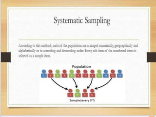 Census & sample methods of collection of data | PPTX | Science