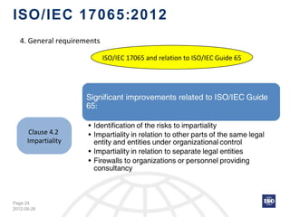Ppt presentation 17065 | PPT