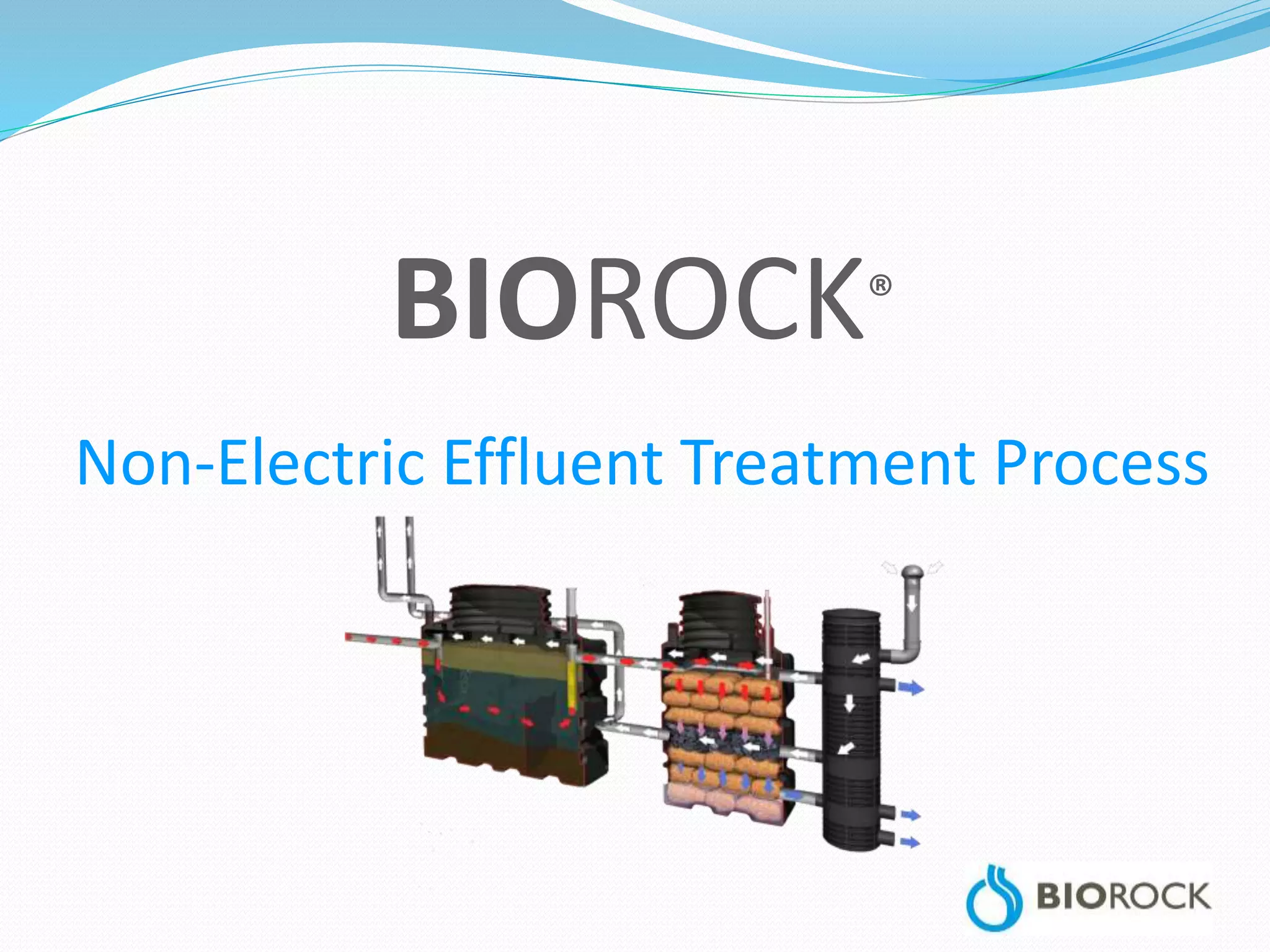 BIOROCK compact & energy-free sewage treatment plants for domestic ...