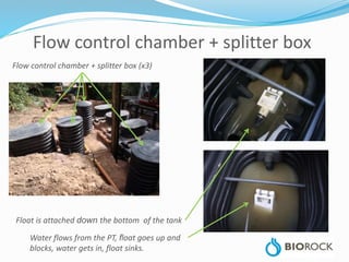 BIOROCK compact & energy-free sewage treatment plants for domestic ...