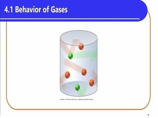 Boyles Law in Science 10 the temperature is constant | PPTX